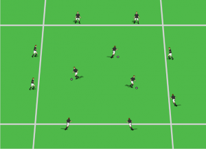 Give and Go Combination - Soccer Toolbox