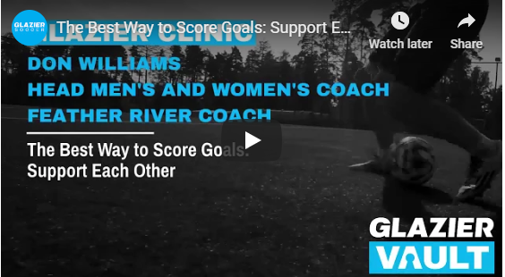 Support: A Great Way to Score More Goals - Soccer Toolbox