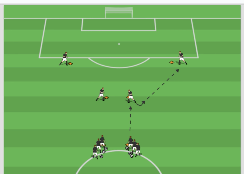 Dutch Y Passing Pattern - Soccer Toolbox