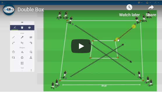 Double Box Dribbling and Passing Drill - Soccer Toolbox