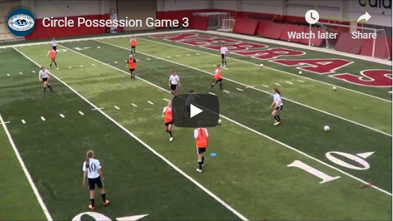 Circle Possession Game - Soccer Toolbox