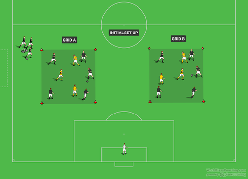 Speed Dribble - Soccer Toolbox