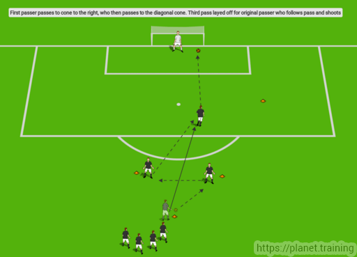 Triangle Shooting Game - Soccer Toolbox