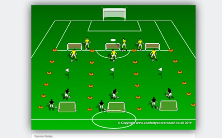1v1 transitioning to 3v3 Drill - Soccer Toolbox