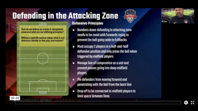 Defending in the Attacking Zone - Soccer Toolbox