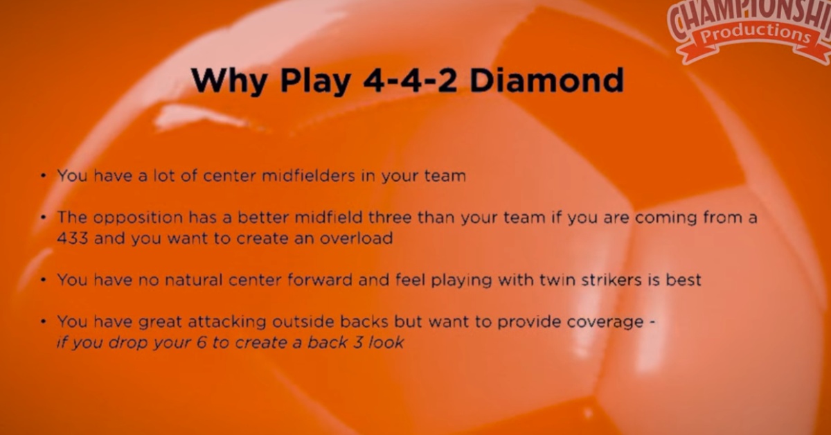 4-4-2 Diamond System - Soccer Toolbox
